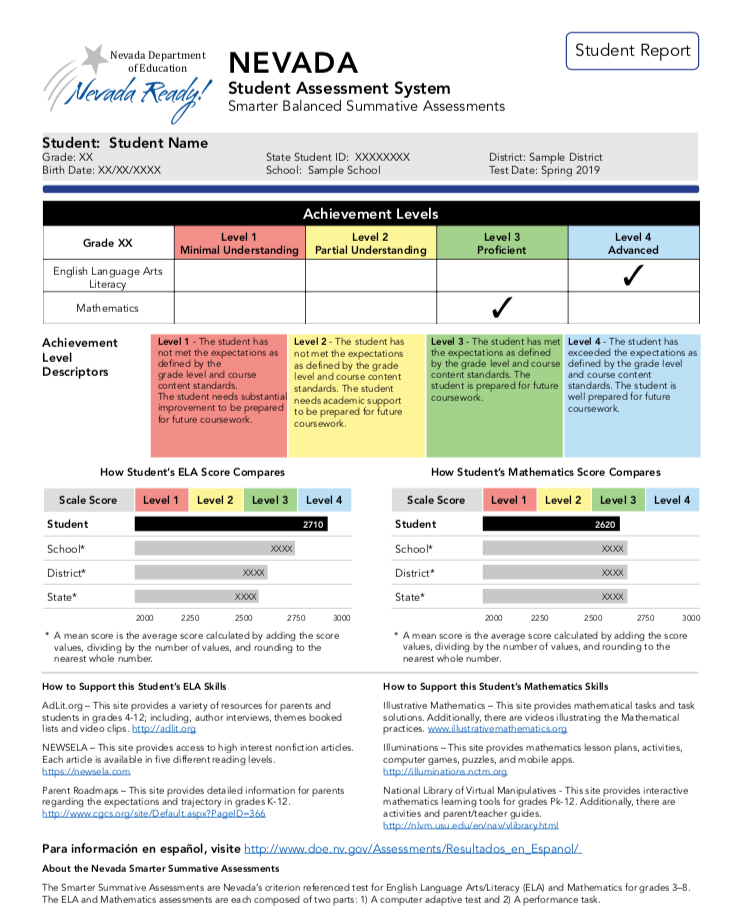 Nevada Starting Smarter